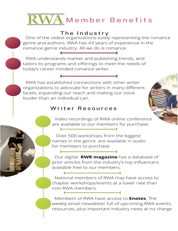Member Benefits – RWA Chapter 178